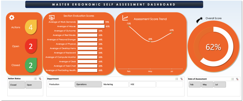 SHEQXEL MASTER ERGONOMIC SELF ASSESSMENT LOG - HSE Market Ghana